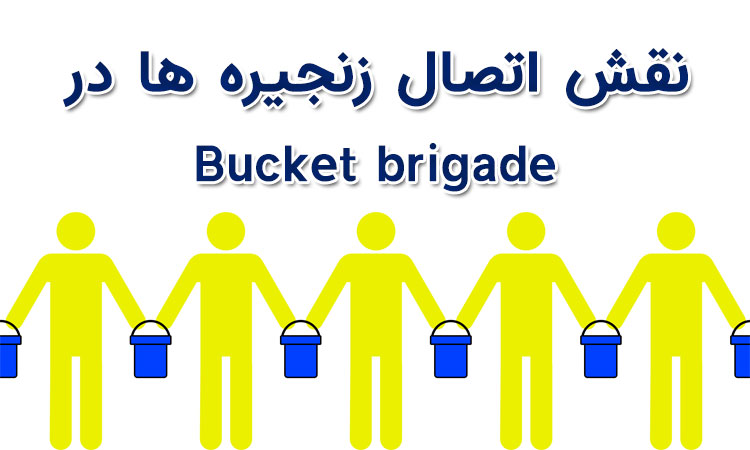 bucket brigade چیست؟ | آموزش اجرای تکنیک bucket brigade