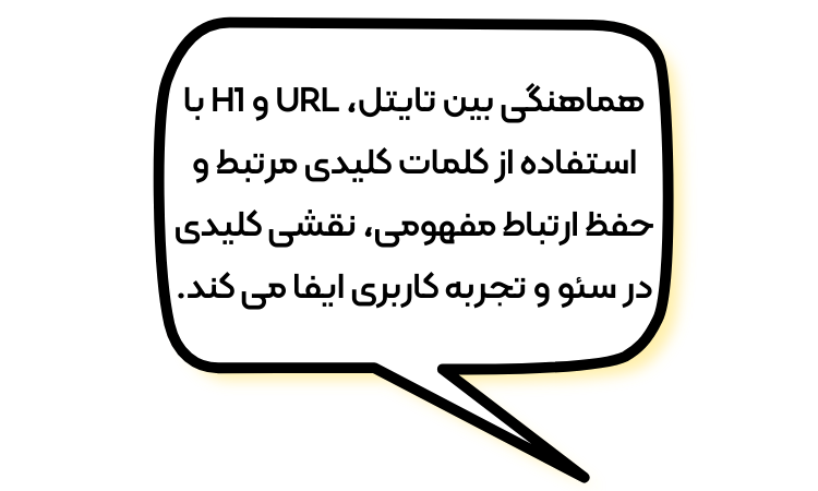 آیا h1 و تایتل و URL باید یکسان باشند؟ - سئو ایران